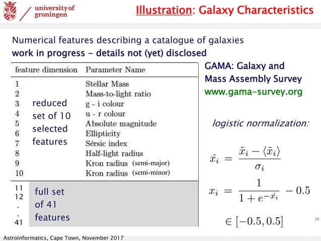 2017 Prototype Based Models In Unsupervised And Supervised Machine