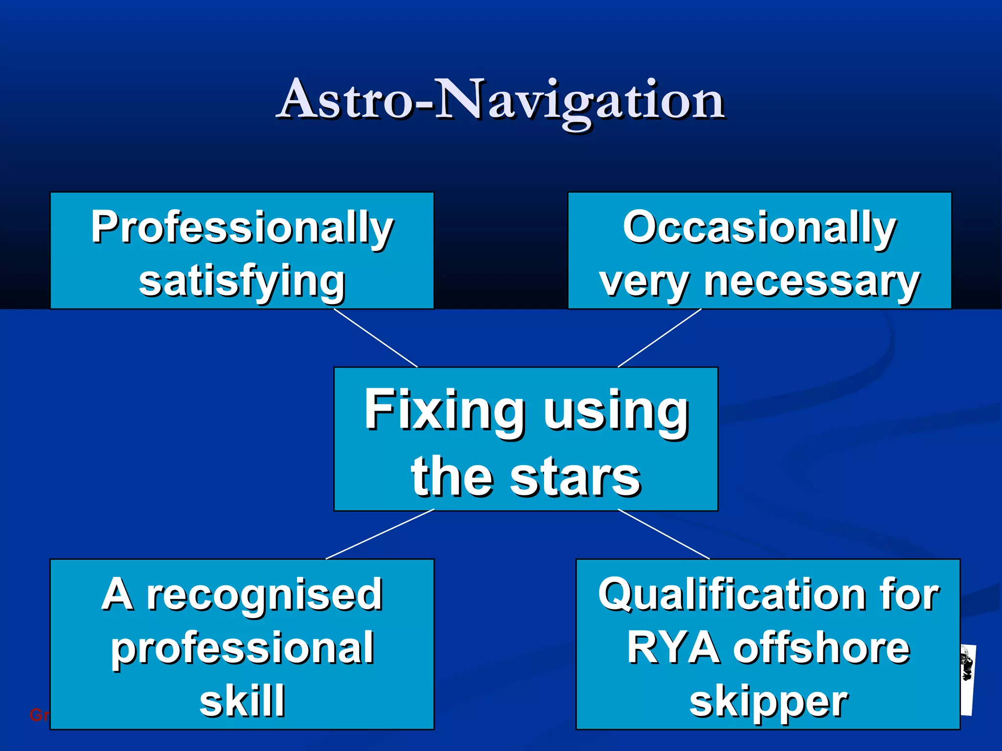 Astro introduction lrg | PPT