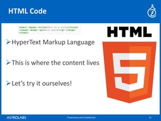 AstroLabs_Academy_Learning_to_Code-Coding_Bootcamp_Day1.pdf