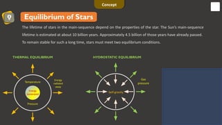 Astro Lecture 3 PPT( Stars And Sun) (1).pdf