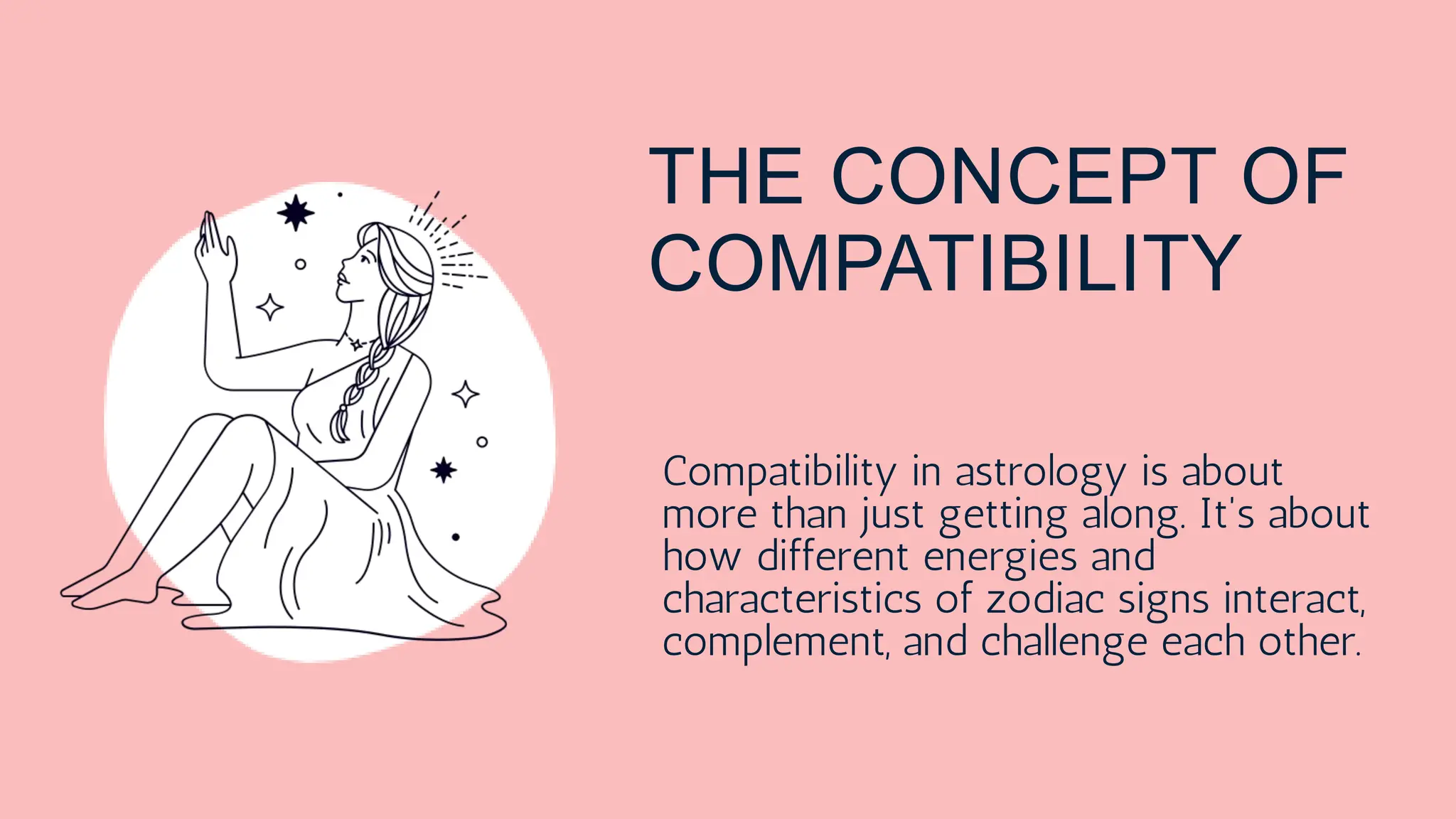 Astrological Compatibility and Relationships.pptx