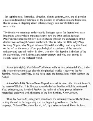 Astrological equations nogah - venus . | DOCX