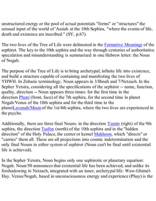 Astrological equations nogah - venus . | DOCX | Astrology | Religion ...