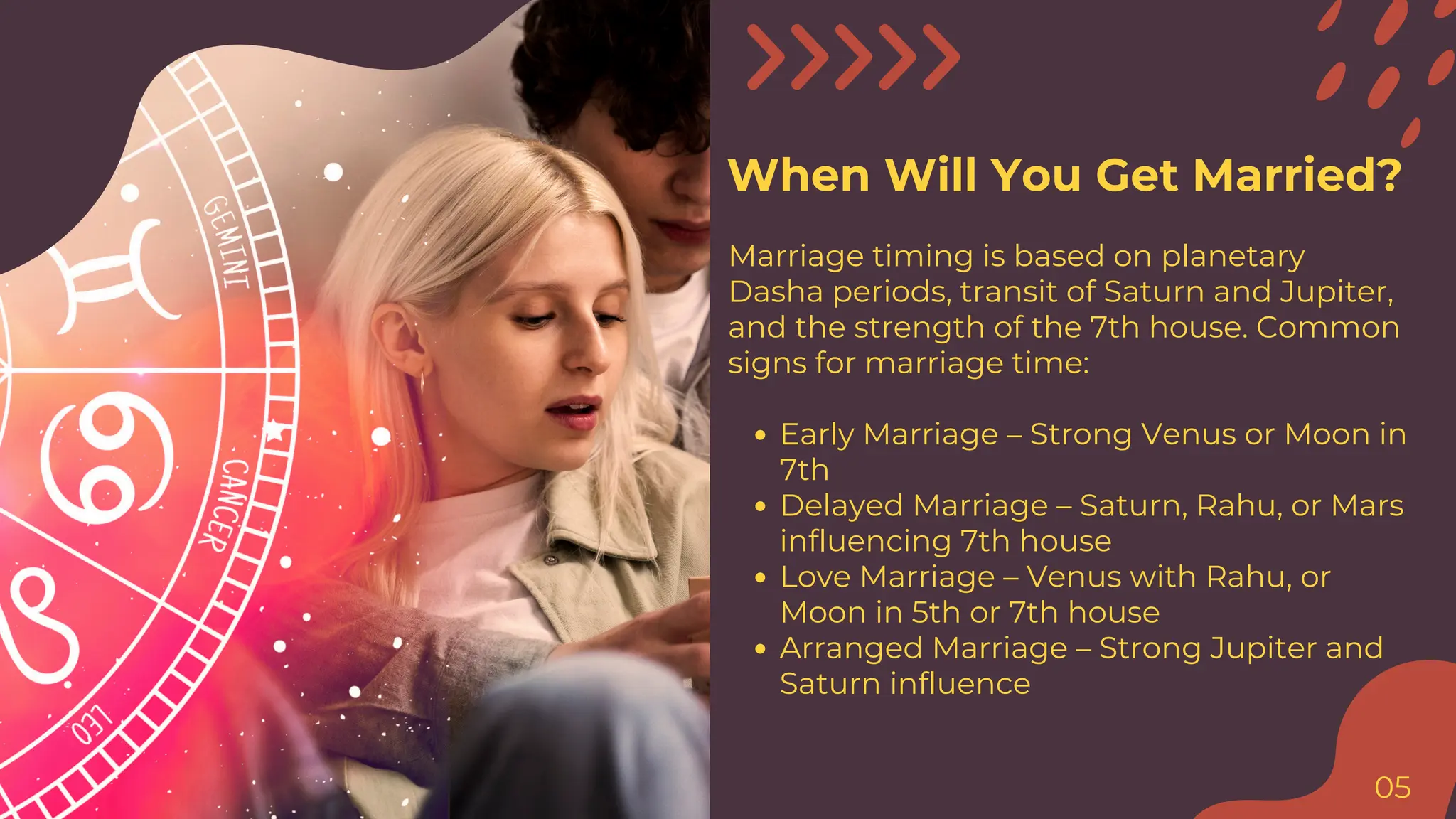 Astrological Marriage Guide: Tamil Jathagam Predictions Explained | PDF