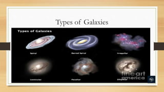 Introduction of astrology | PPTX