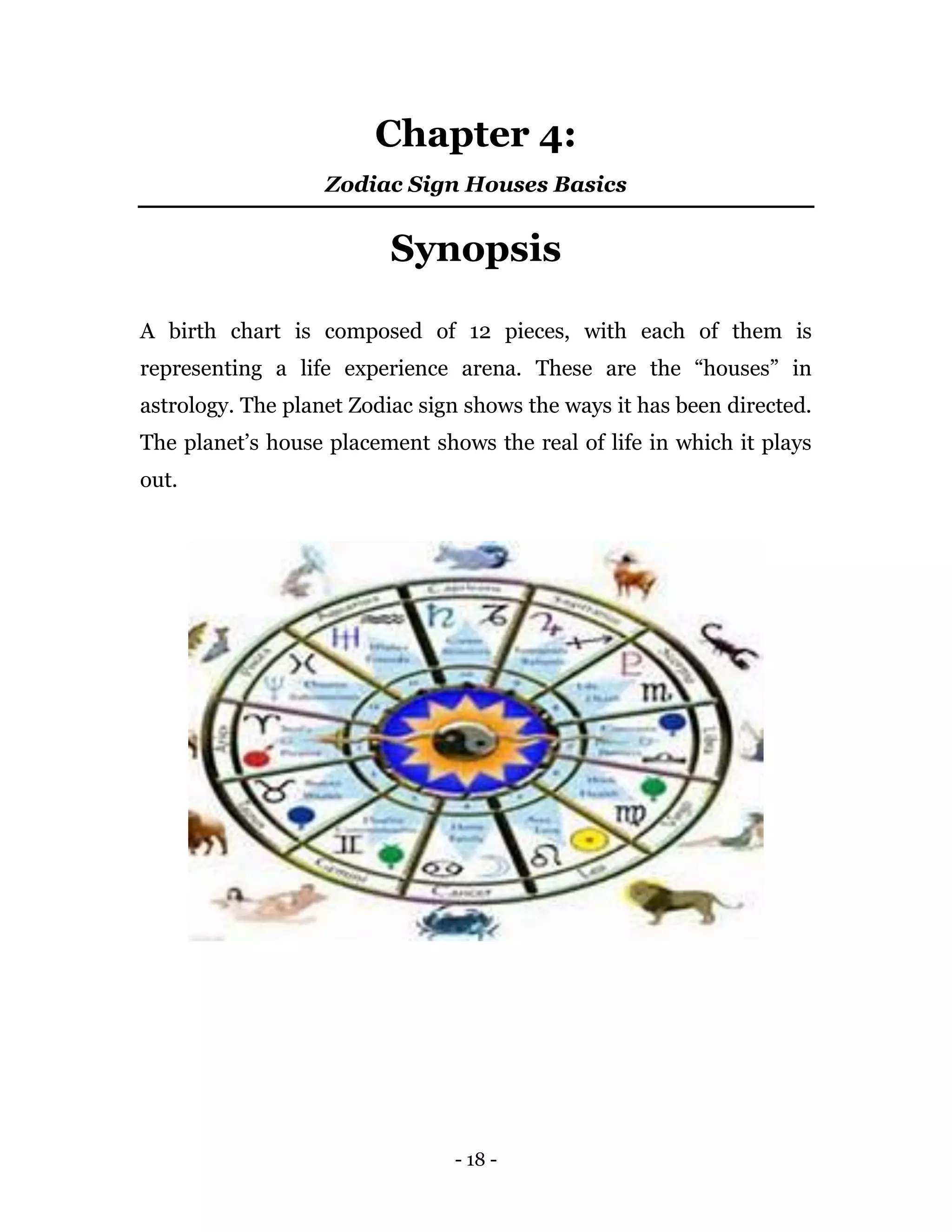 Astrology | PDF