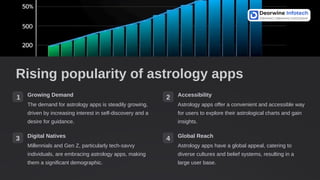 Astrology App Development 2024-Trends Benefits and Challenges.pdf