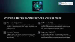 Astrology App Development 2024 Trends, Benefits & Challenges | PPTX