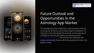 Astrology App Development 2024 Trends, Benefits & Challenges | PPT