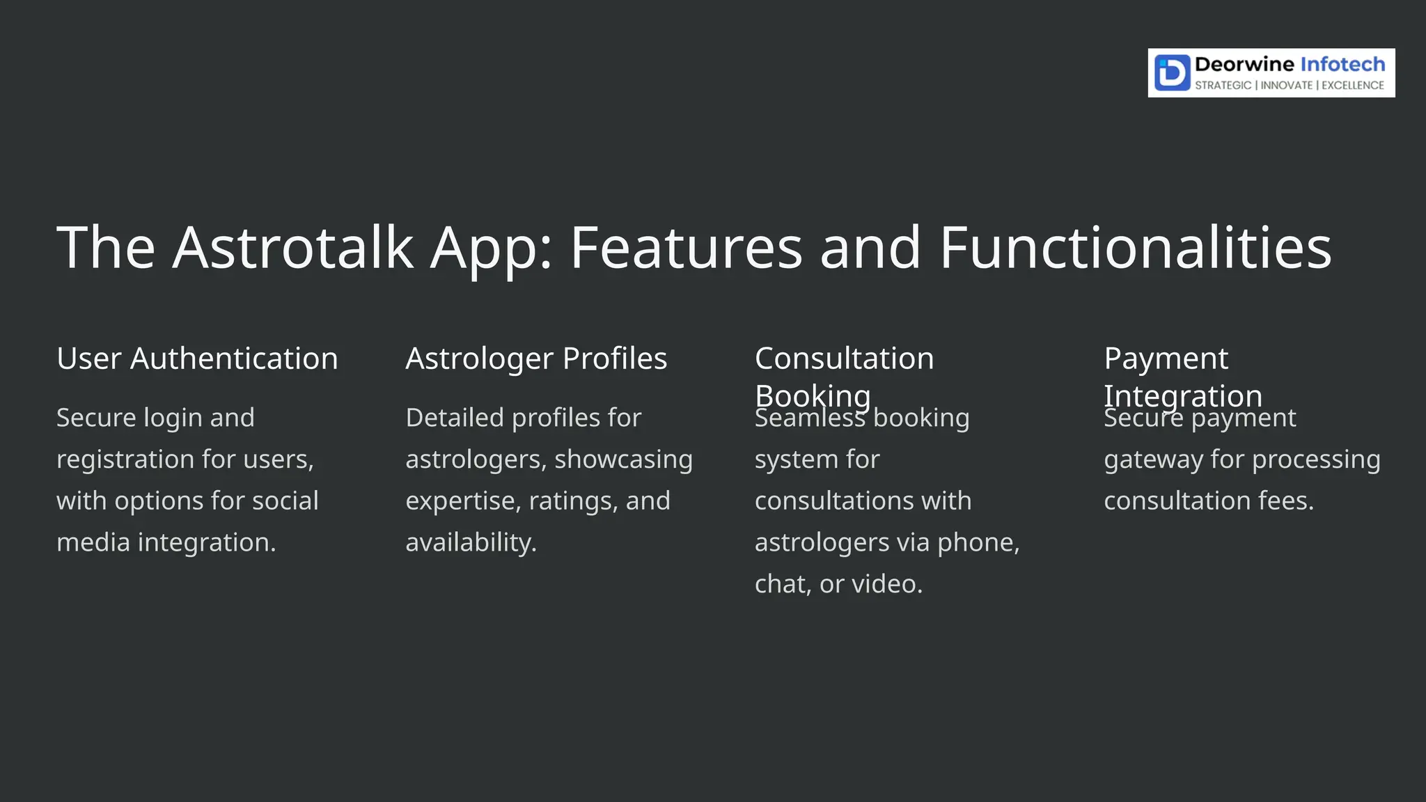 Astrotalk like App Development Cost Guide and Insights | PPTX