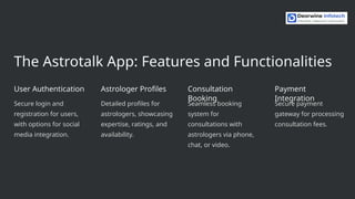 Astrotalk like App Development Cost Guide and Insights | PPTX