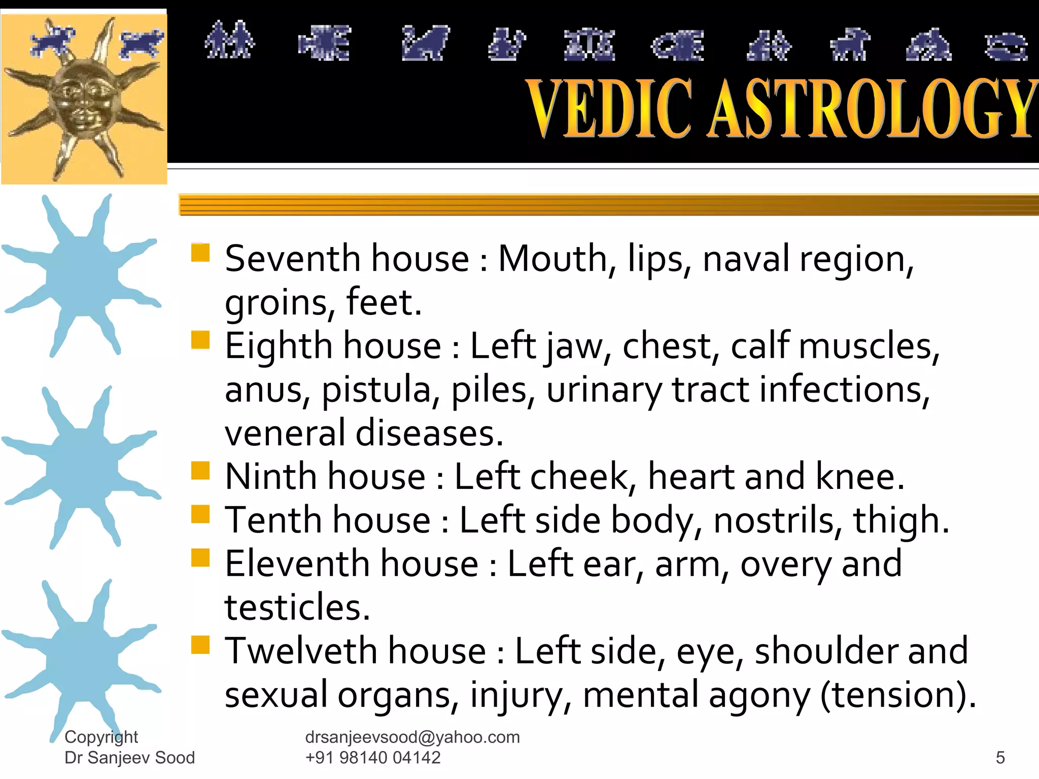 Astrology Ayurvedic | PPT
