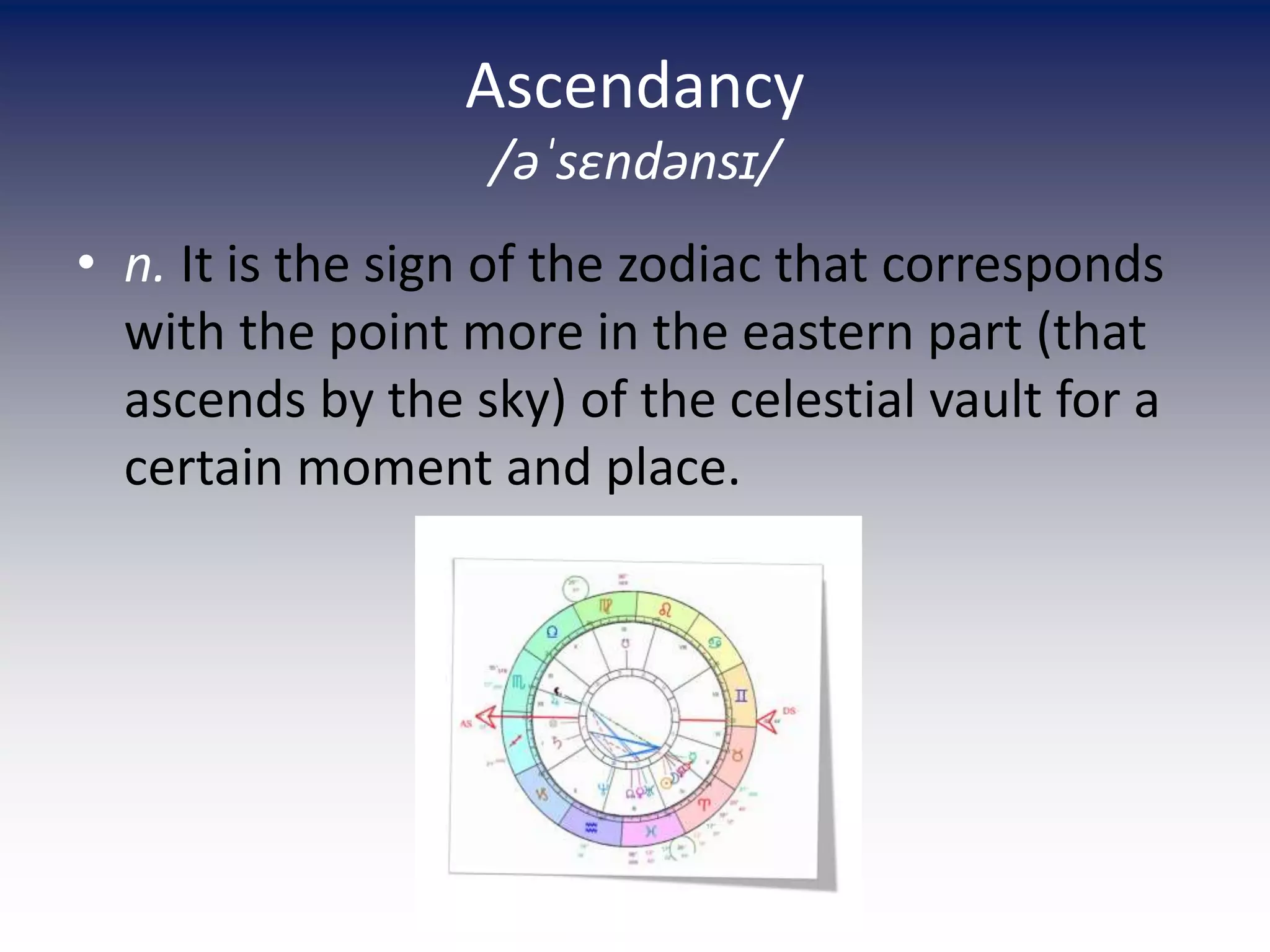 Astrology dictionary | PPT