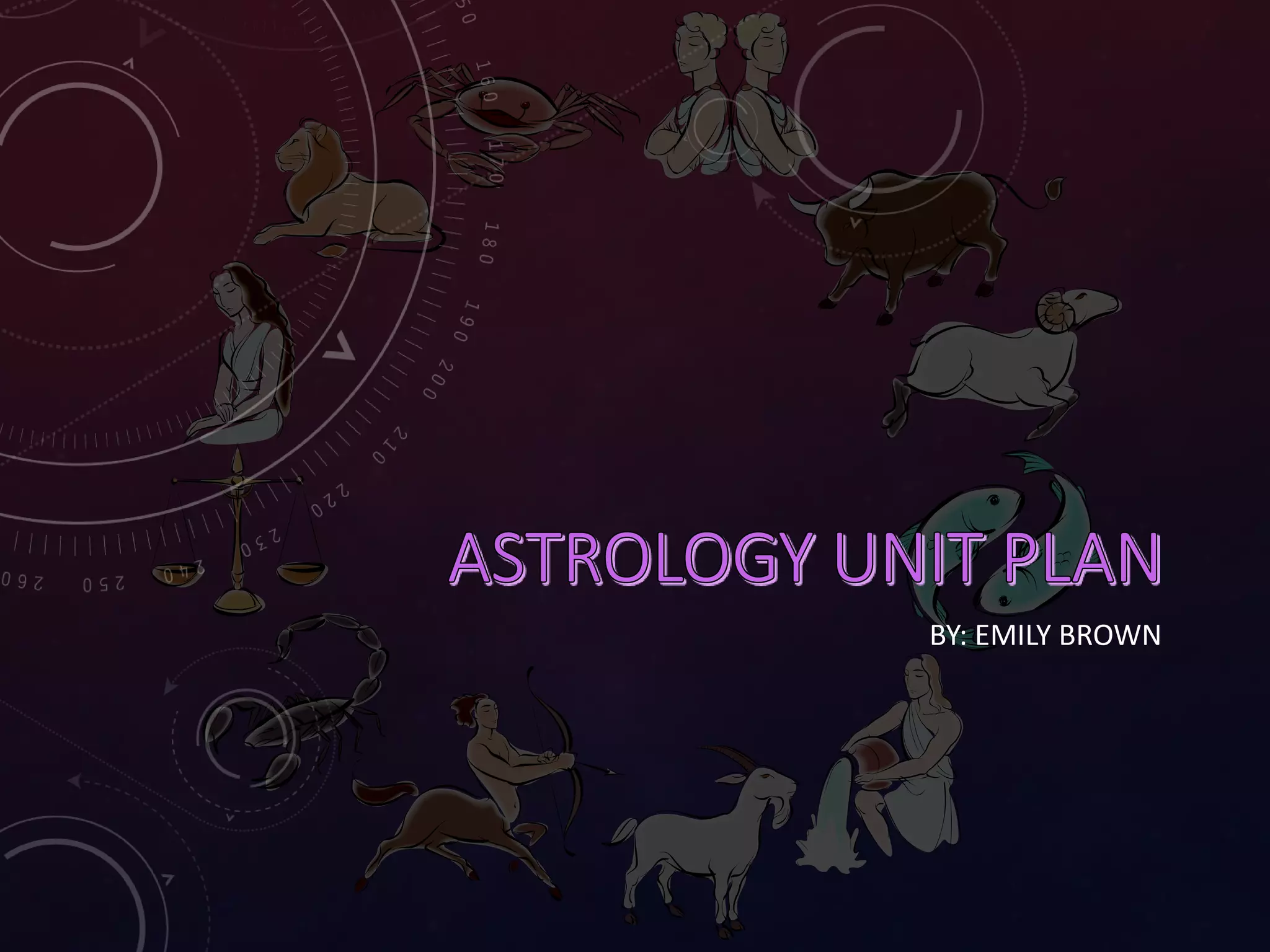Astrology lesson plan | PPT