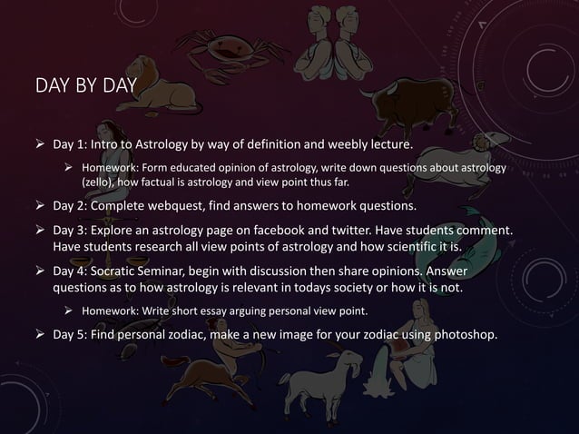 Astrology lesson plan | PPTX