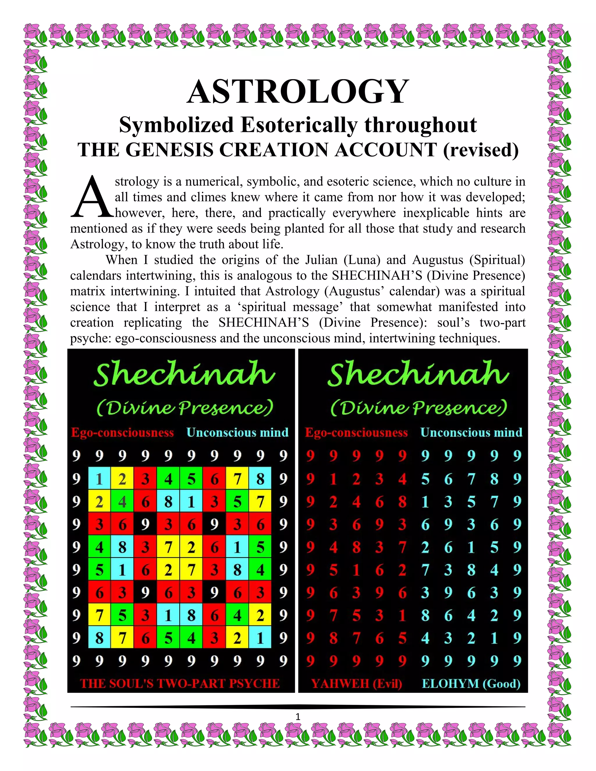 Astrology symbolized esoterically throughout the genesis creation ...