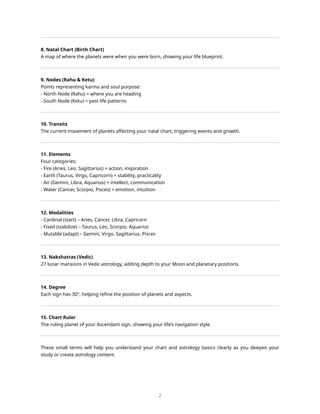 Astrology Terms which everybody must know.pdf