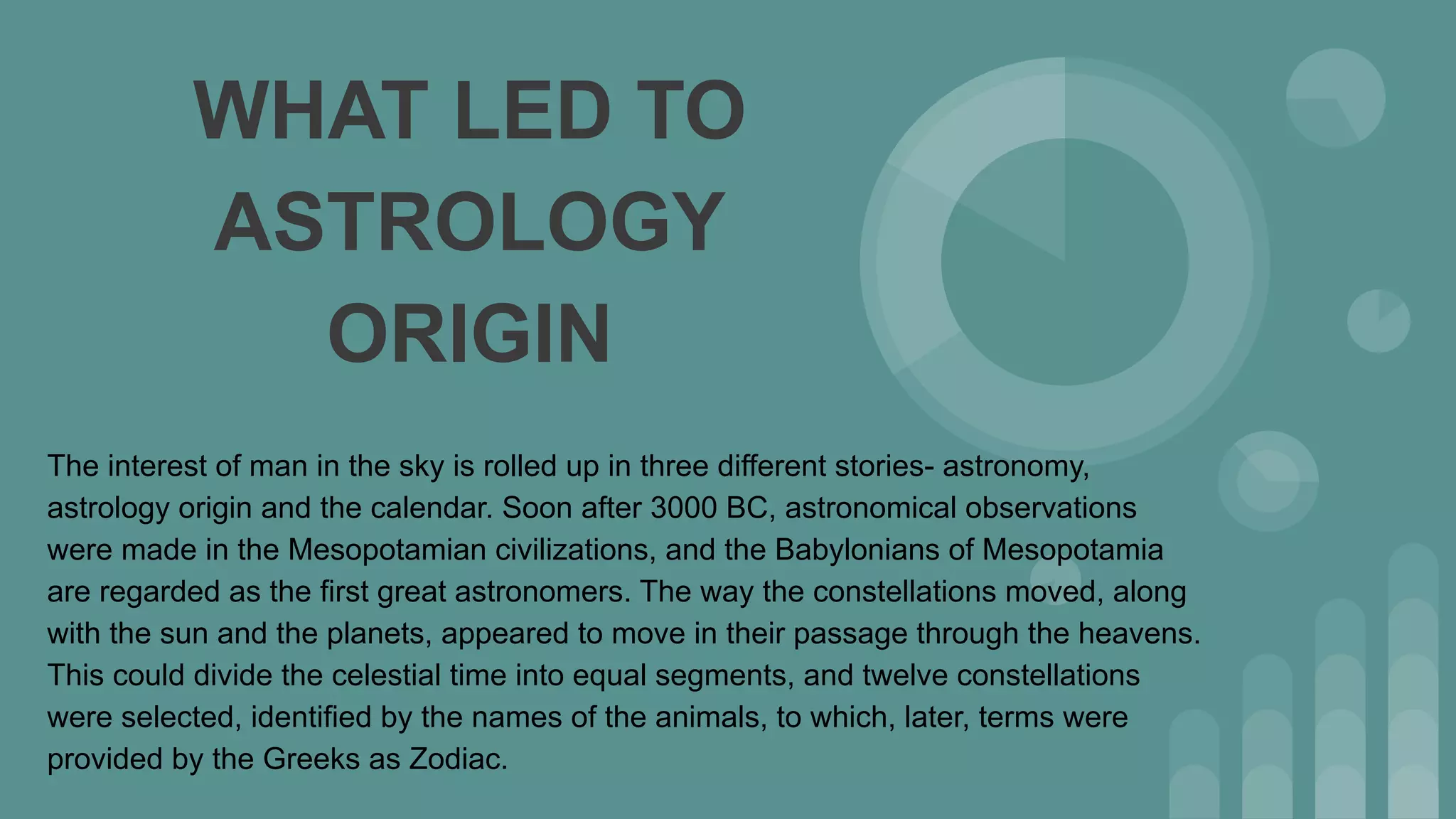 WHAT LED TO ASTROLOGY ORIGIN | PDF | Astrology | Religion & Spirituality