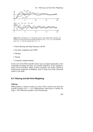 PID Control | PDF