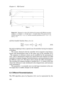 PID Control | PDF