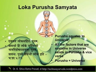 Astromed25 4-10 | PPT