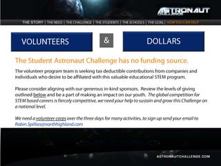 Student Astronaut Challenge | PPTX | Student Financial Aid | Financial Assistance