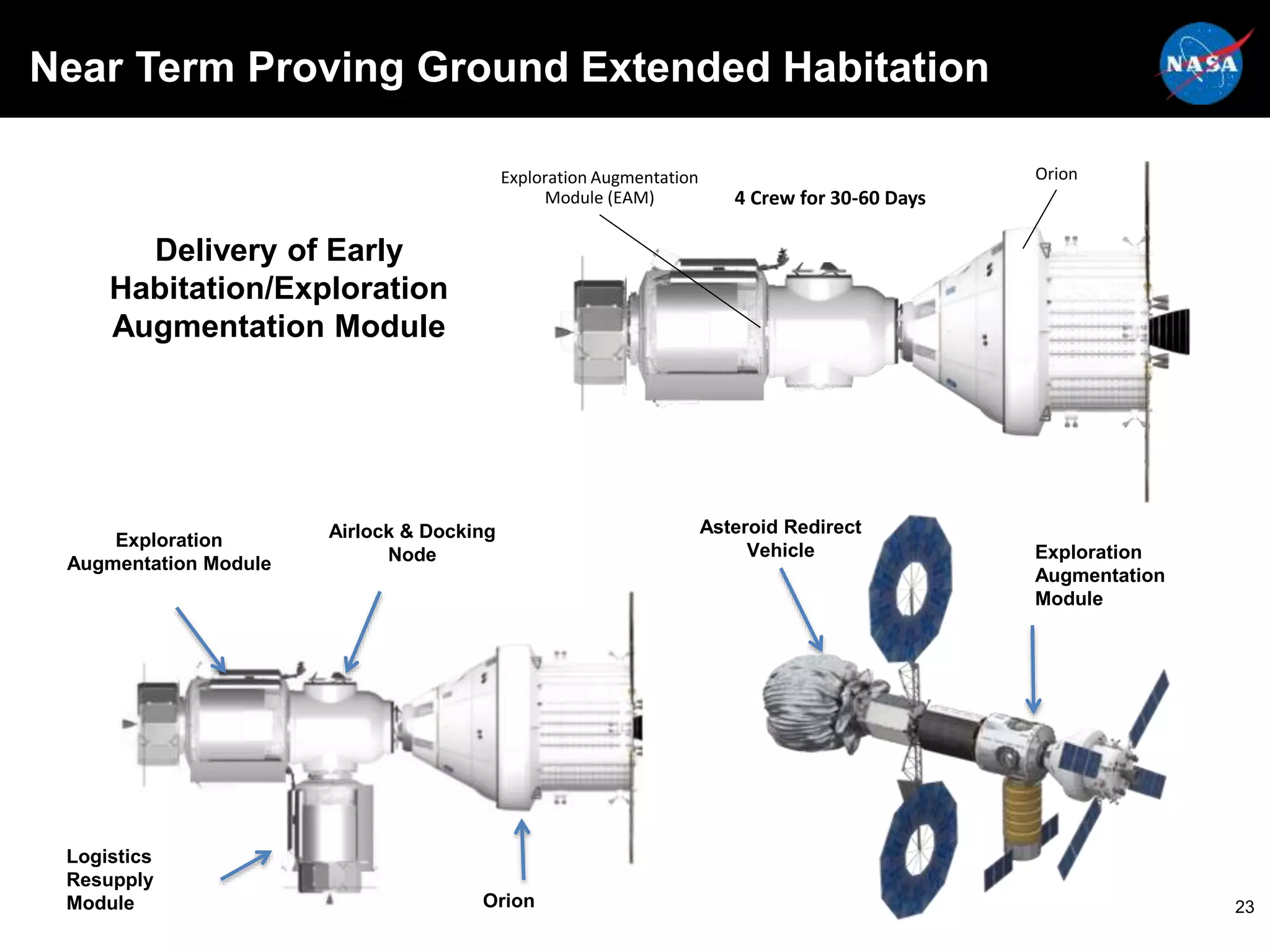 Astronauts and Robots 2015: Steve Stich, NASA | PPTX