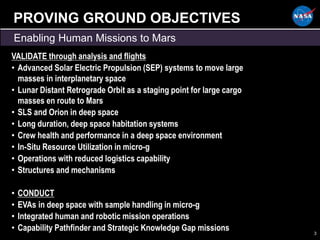 Astronauts and Robots 2015: Steve Stich, NASA | PPTX