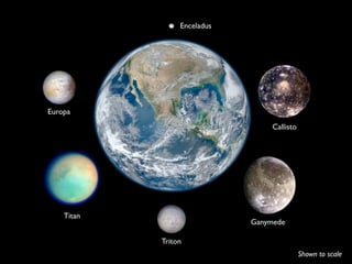 Astronauts and Robots 2015: Kevin Hand, JPL | PPT