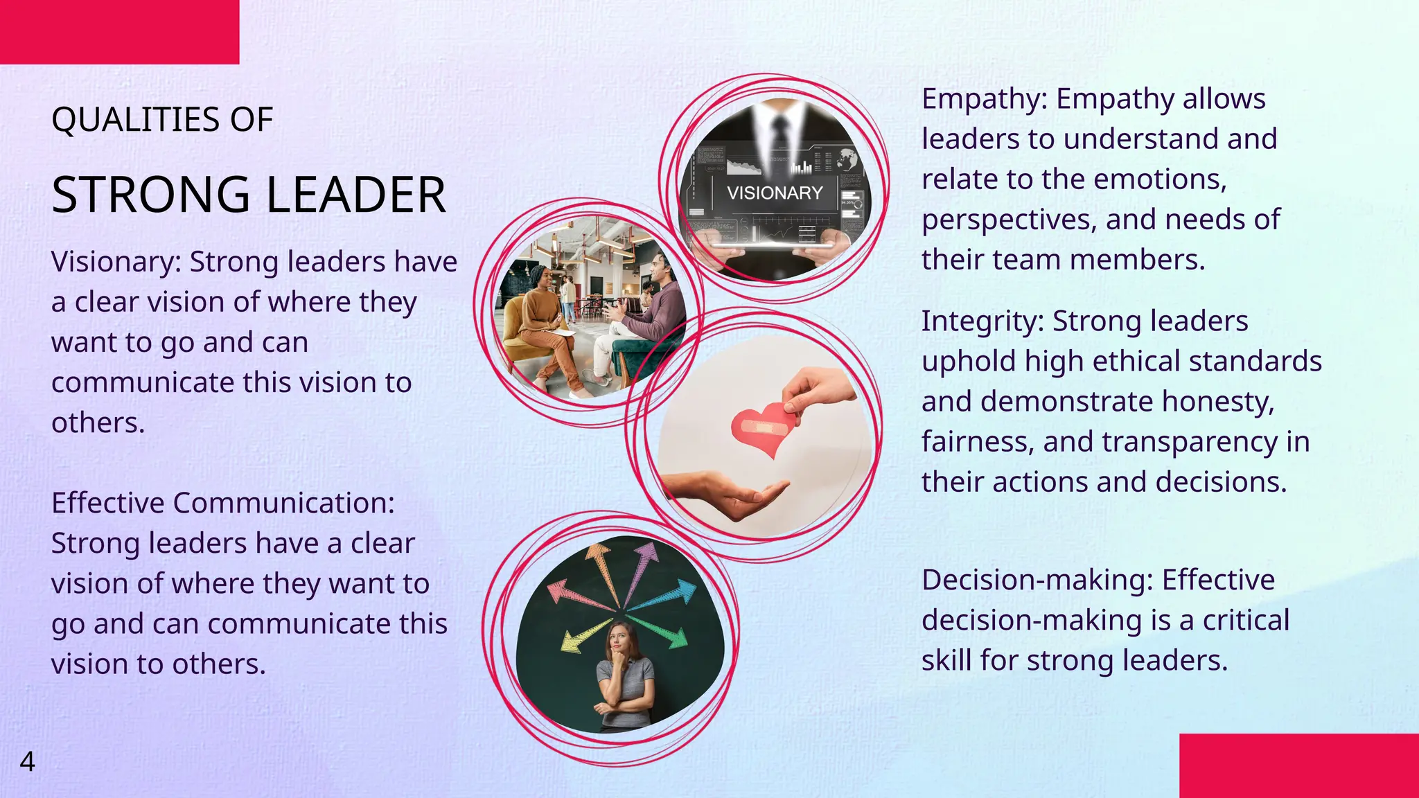 Importance of strong leadership/ A valueable leader | PPT