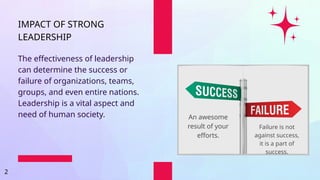 Importance of strong leadership/ A valueable leader | PPT