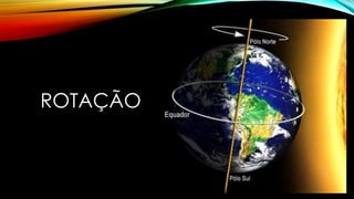 Astronomia - Sistema Solar - Terra - Rotação - Translação - Fases da ...