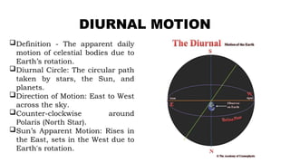 Astronomical-Phenomena Physical Science 12 .pptx
