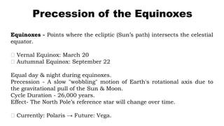 Astronomical-Phenomena Physical Science 12 .pptx