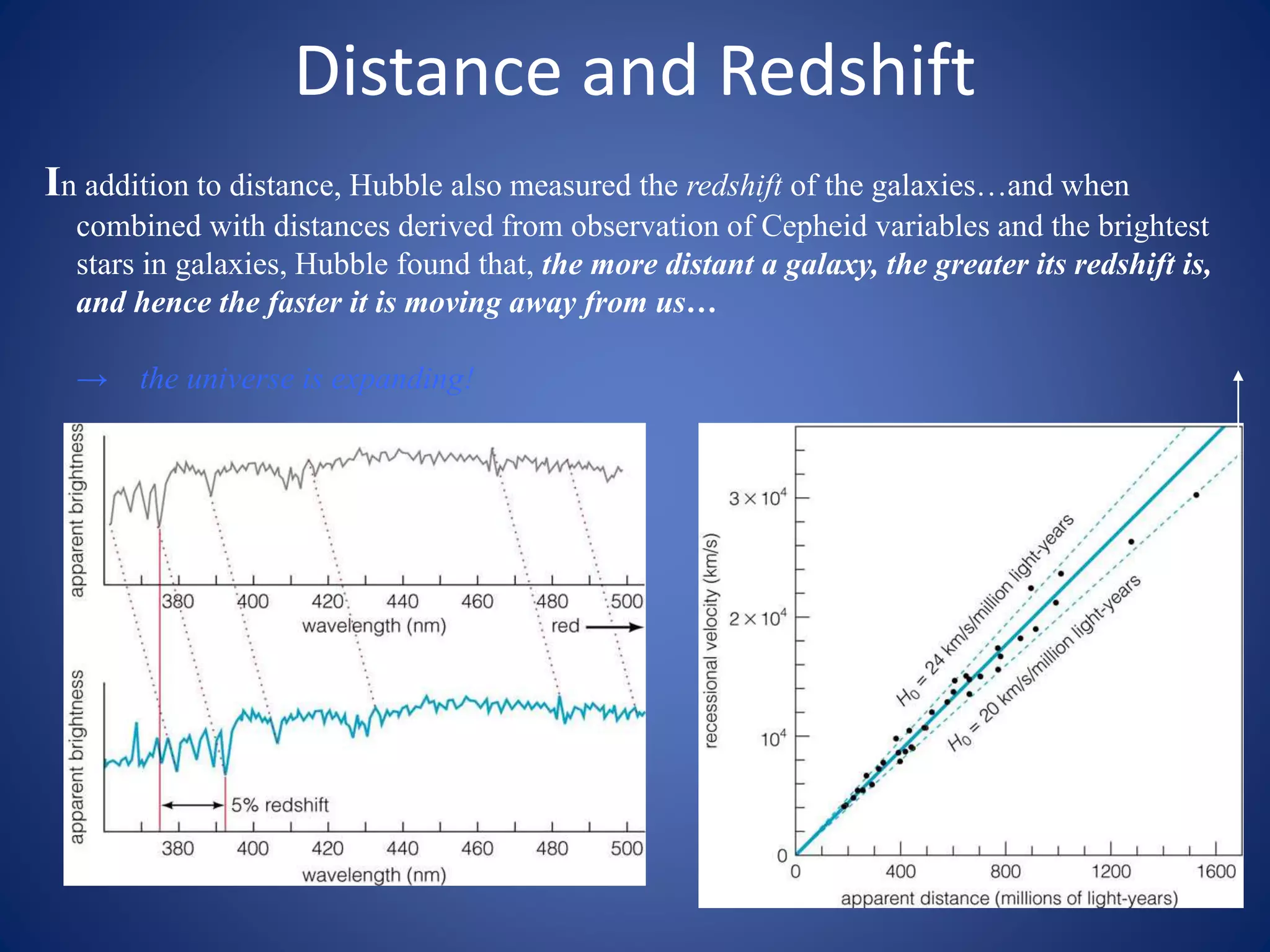 Astronomical distance meassurements.pptx