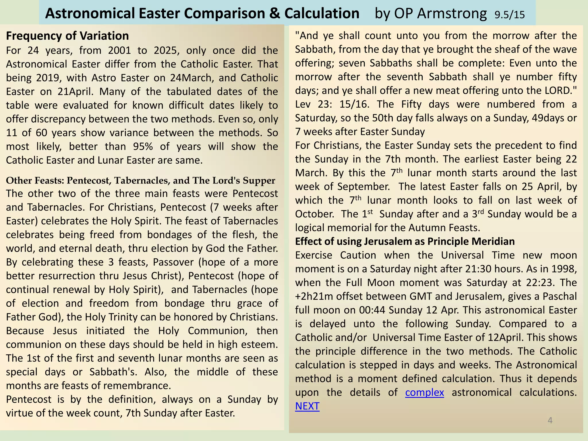 Astronomical and Catholic Easter Comparison and Calculation | PPT