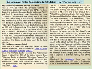 Astronomical and Catholic Easter Comparison and Calculation | PPT