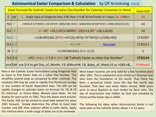 Astronomical and Catholic Easter Comparison and Calculation | PPT