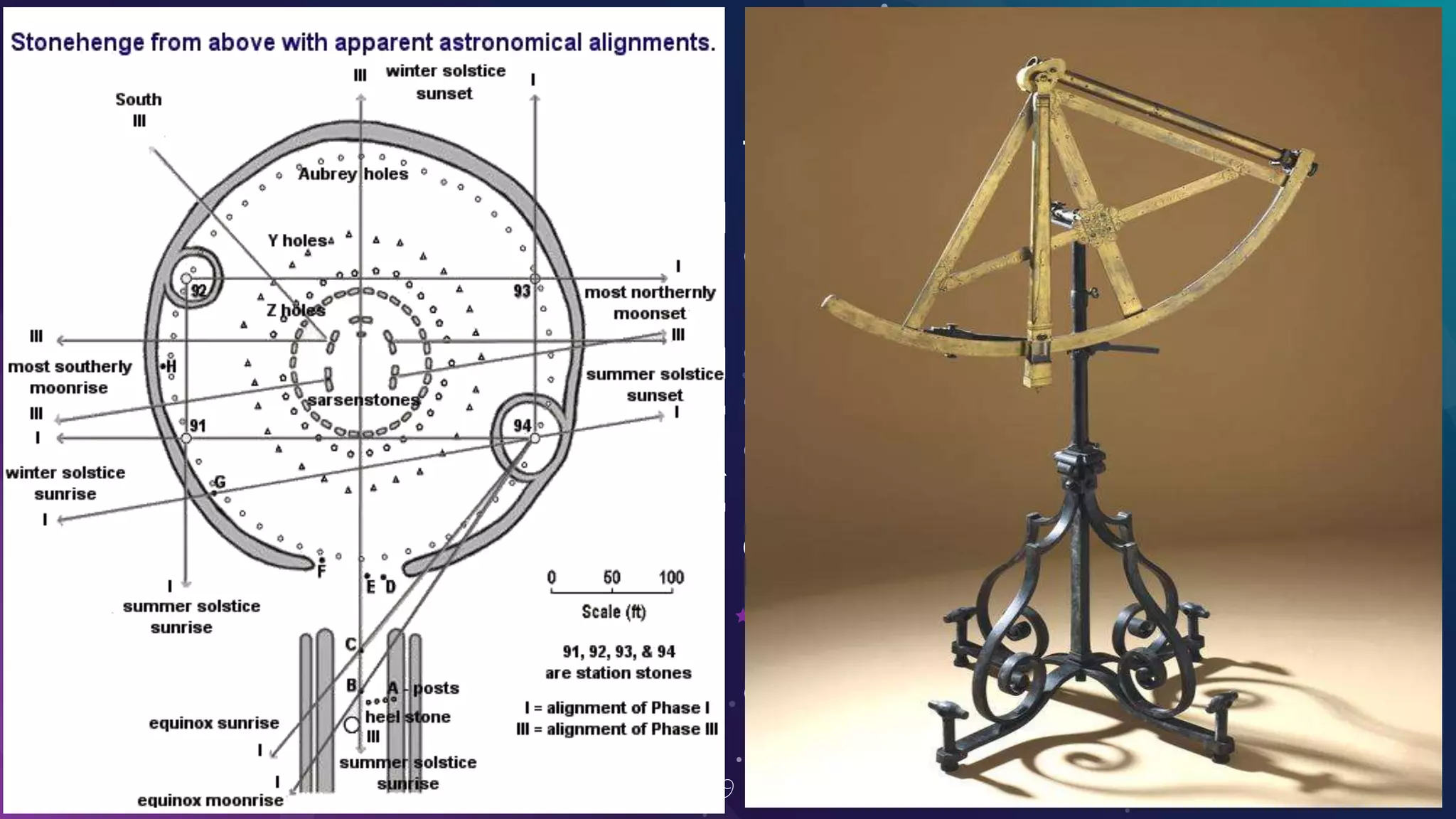 Astronomical Instrument PPT.pptx