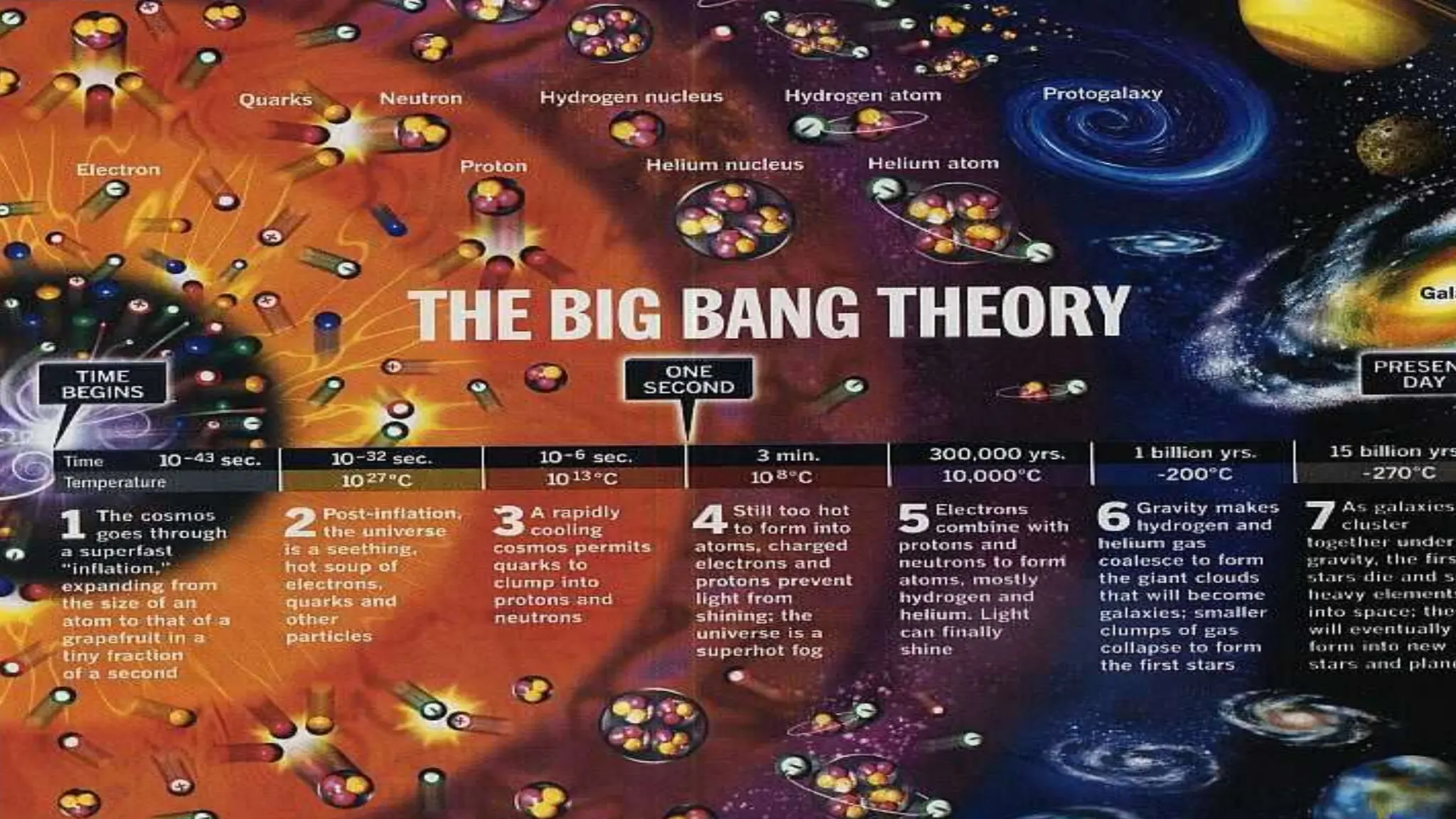 Astronomical physics.pptx