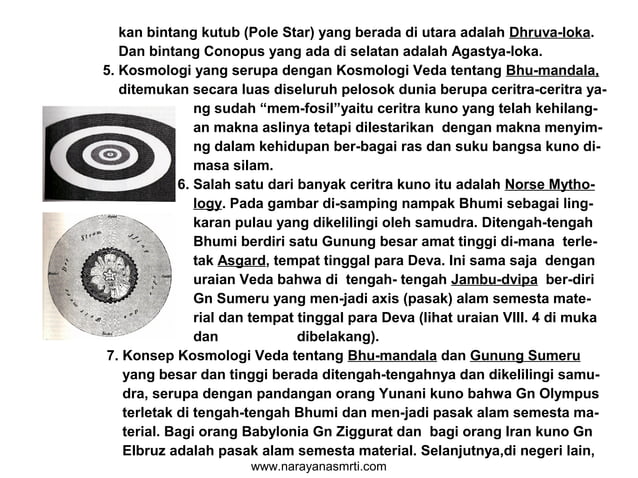 Astronomi dan Kosmologi Veda | PPT