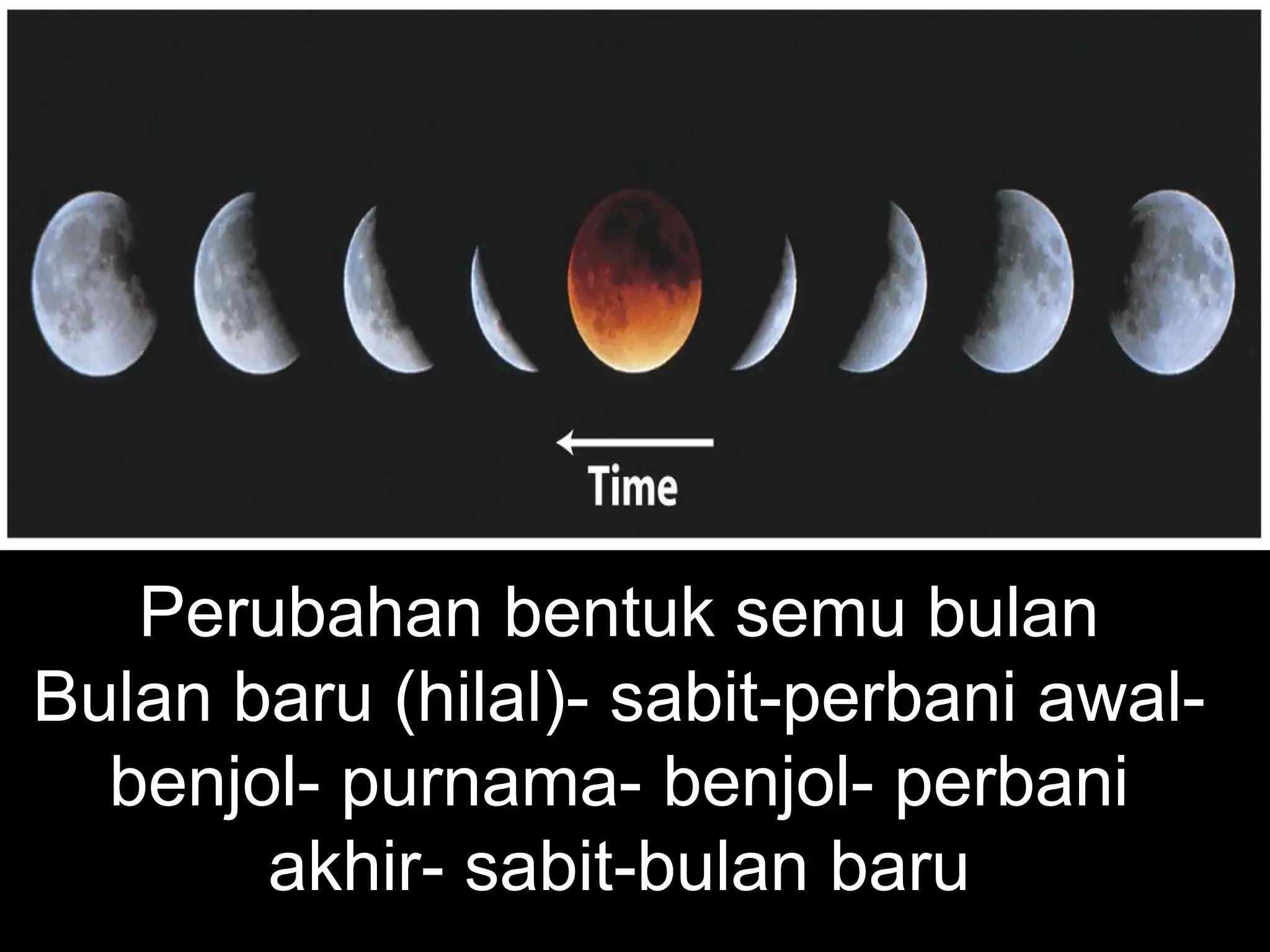 Astronomi dasar dan sifat-sifat alam semesta | PPT