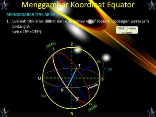 Tata Koordinat Benda Langit | PPSX