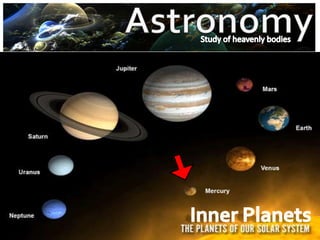 Astronomy | PPTX