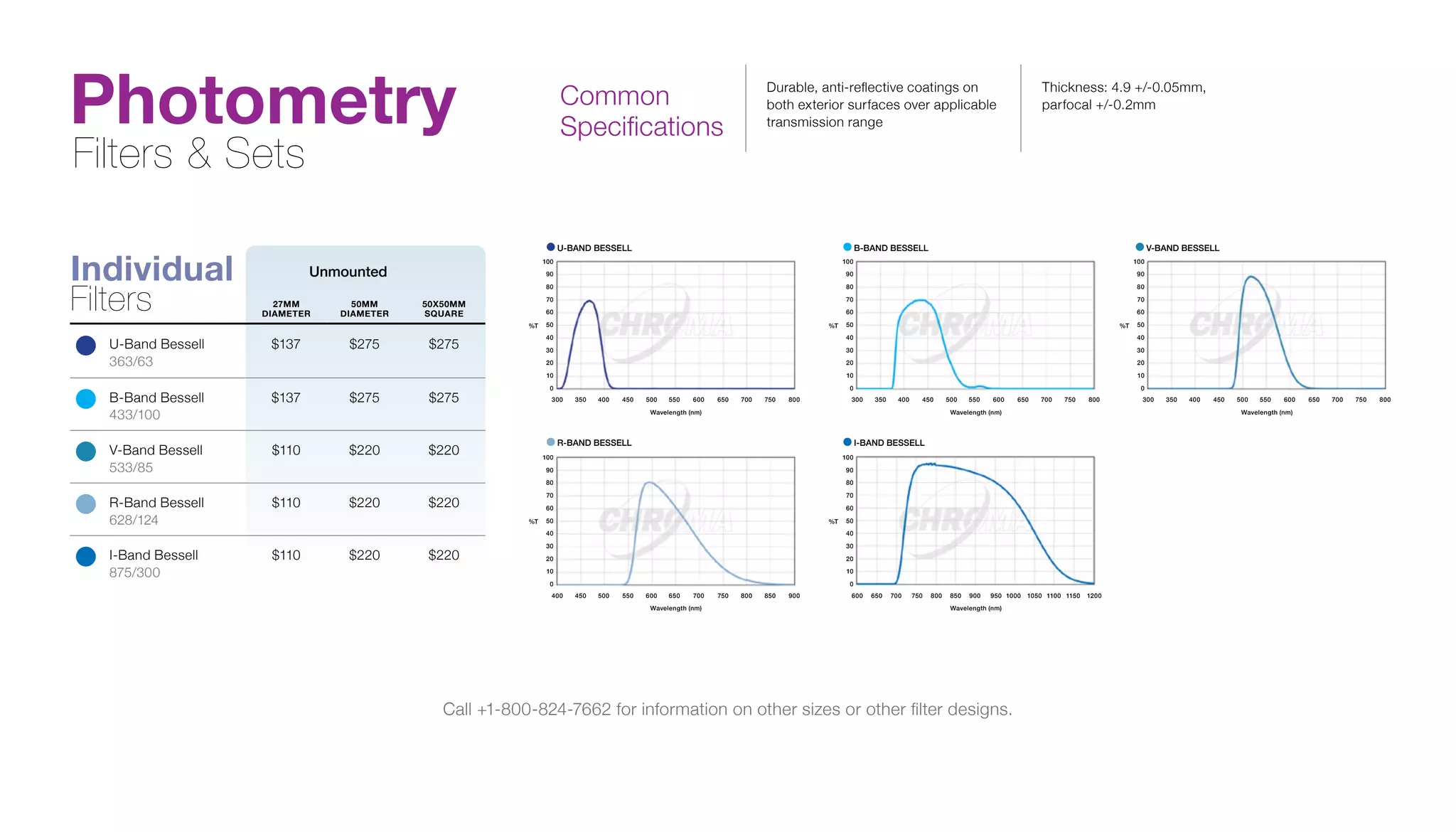 Astronomy Filters and Sets | PDF