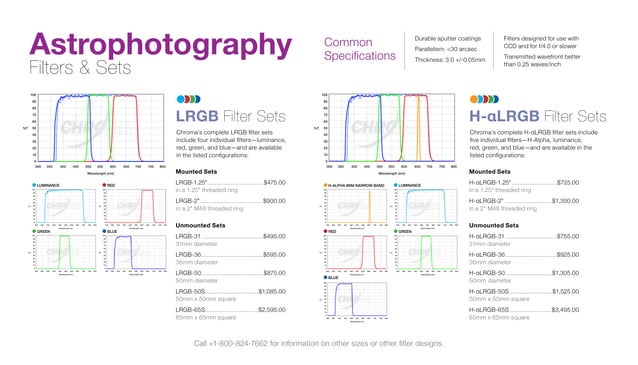 Astronomy Filters and Sets | PDF | Space and Astronomy | Science