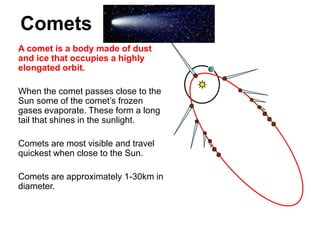 Astronomy.ppt
