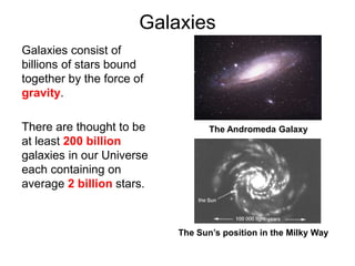Astronomy.ppt