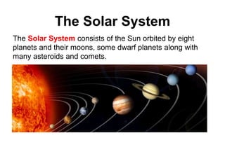 Astronomy.ppt