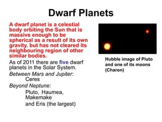 Astronomy.ppt